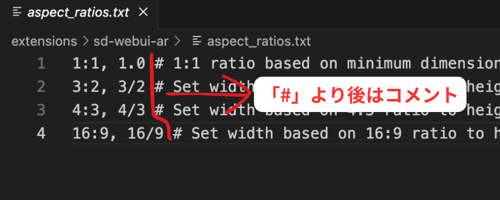 Stable Diffusionの画像サイズ指定・保存方法｜Aspect Ratio selectorの使い方